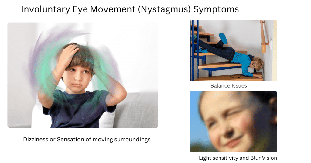 Rapid Eye movement treatment in Mumbai - Dr Anurag Agarwal